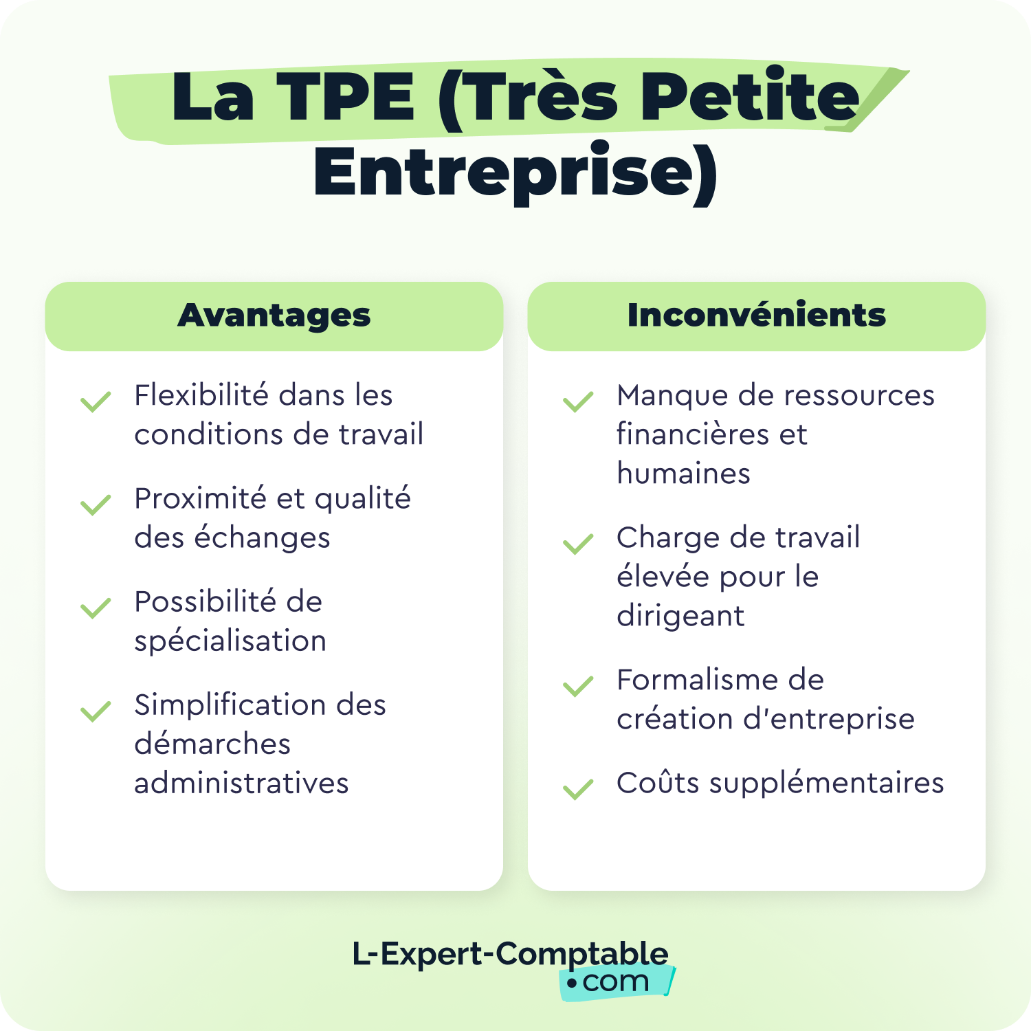Qu’est-ce qu’une TPE (très petite entreprise) ou microentreprise